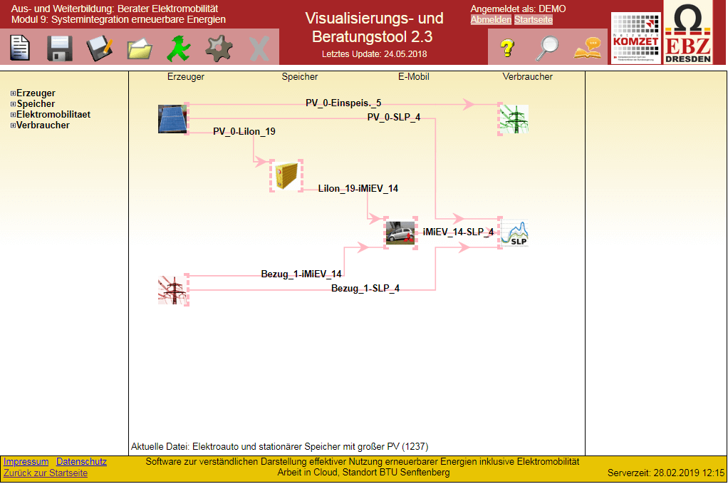 Digitales Lernen - Elektrobildungs- und Technologiezentrum e. V.